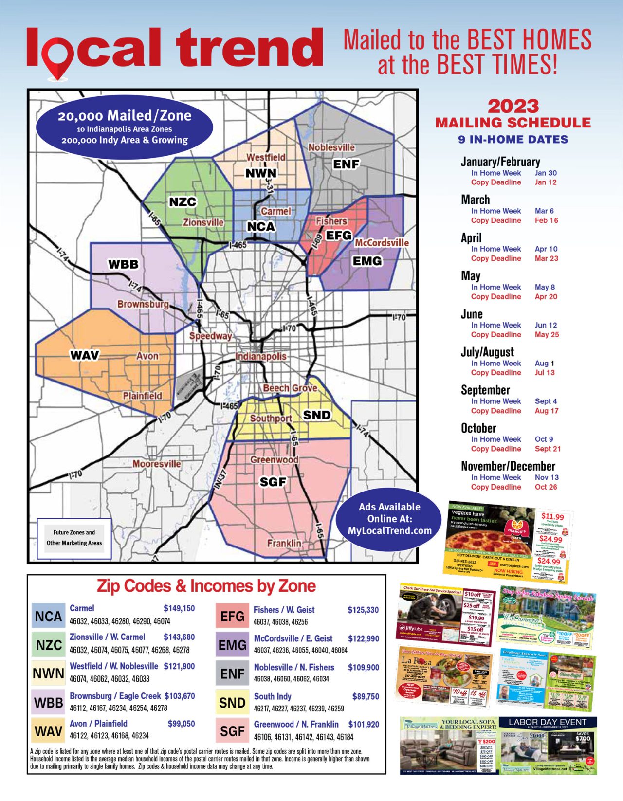 Local Trend - Local Marketing Brands